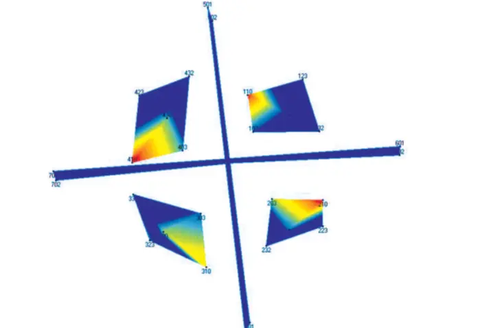 航空宇宙 - Polytec