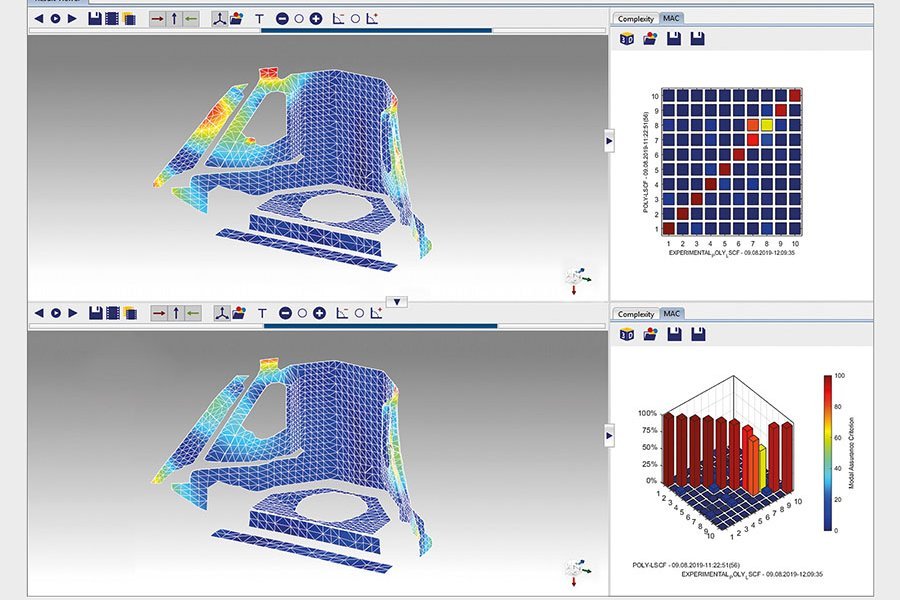 Experimental Modal Analysis And Modal Testing Polytec
