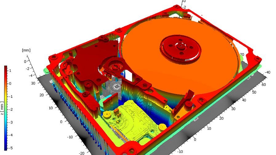 What is Topography or Surface Metrology and why is it important? - Polytec