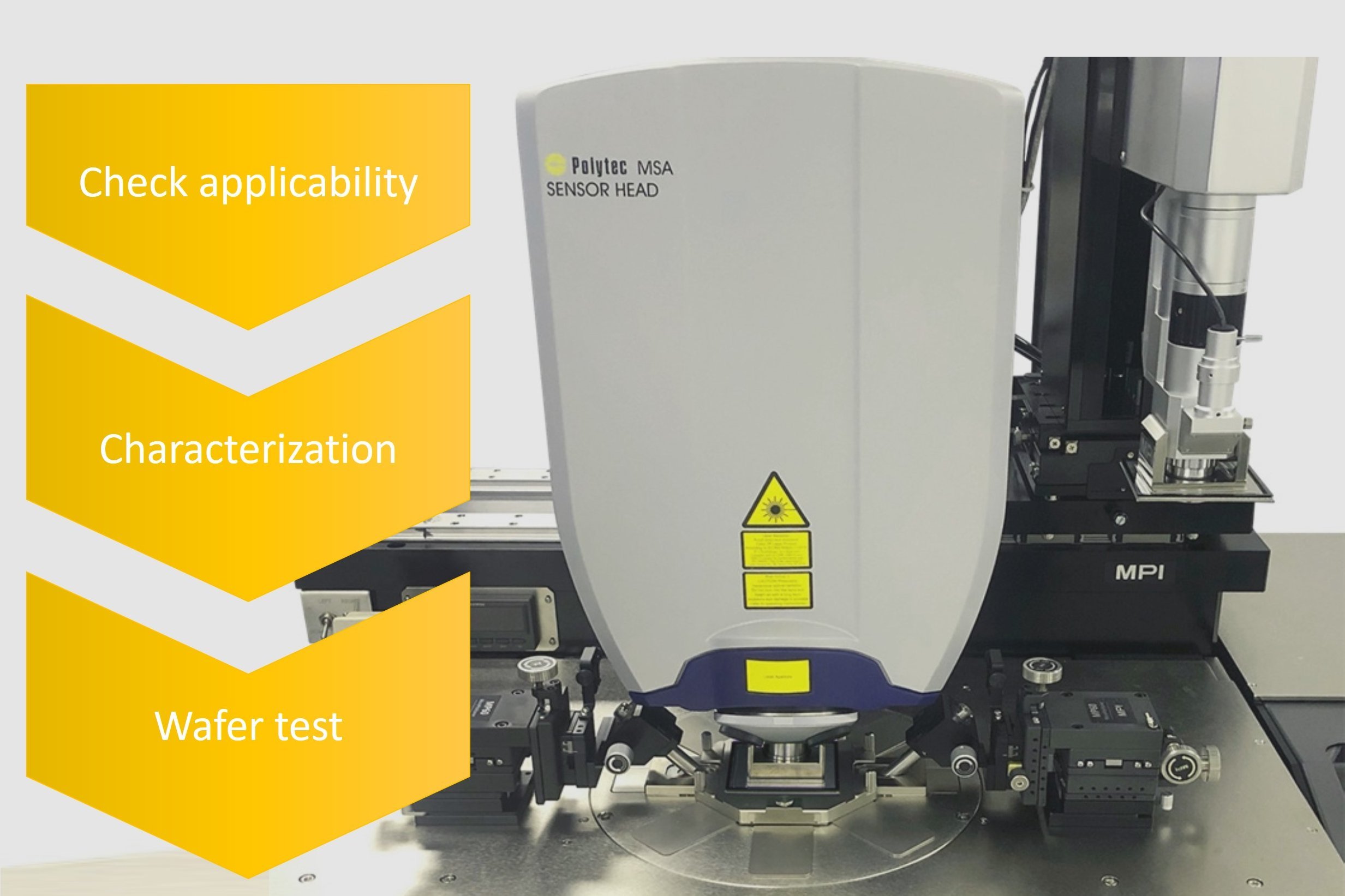 Optische Prüfung mechanischer MEMS auf Wafer Level - Polytec GmbH