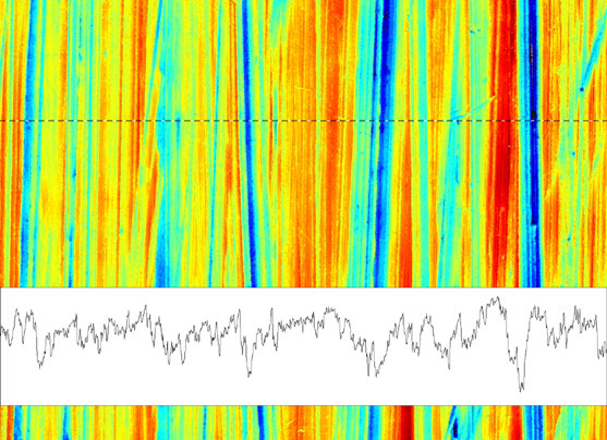 Surface roughness - profile vs areal 3D measurement - Polytec